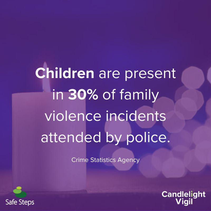 Children-are-present-in-30-of-family-violence-incidents-attended-by ...